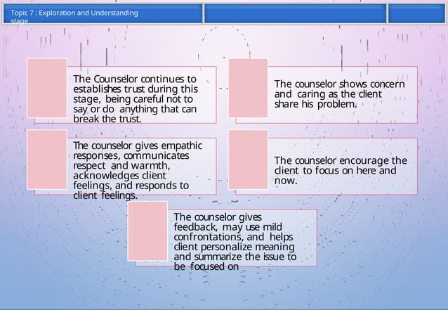 Exploration and Understanding Stage.pptx