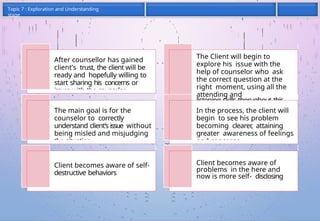 Exploration and Understanding Stage.pptx