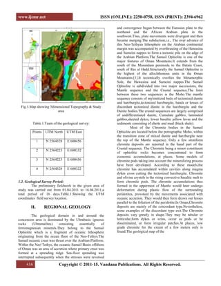 Exploration for mubda chromite samail wilayat sultanate of oman | PDF