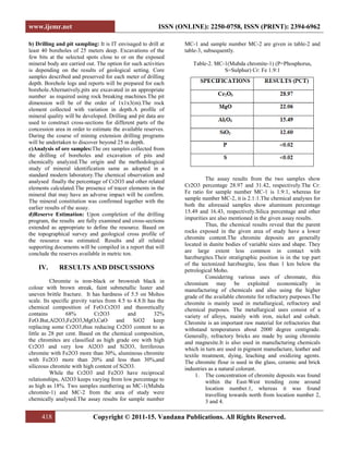 Exploration for mubda chromite samail wilayat sultanate of oman | PDF