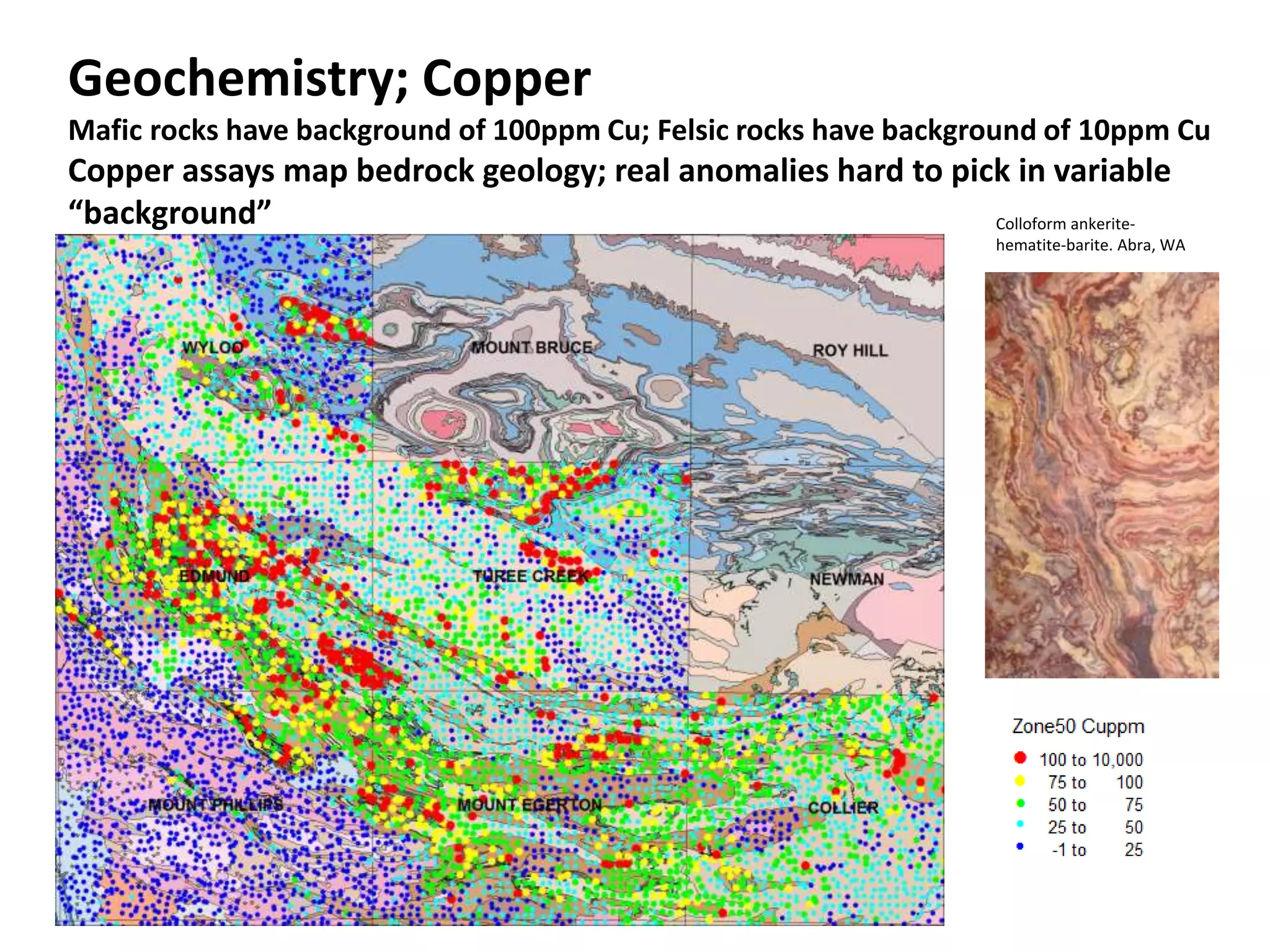 Exploration for Sed Copper Deposits.pptx