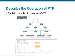 VTP | PPT