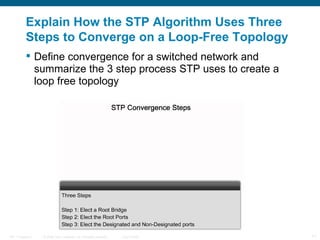 Protocolo Spanning Tree | PPT