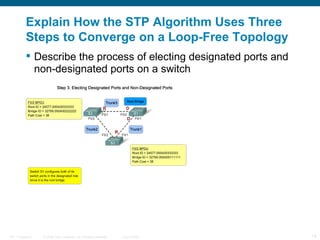 Protocolo Spanning Tree | PPT