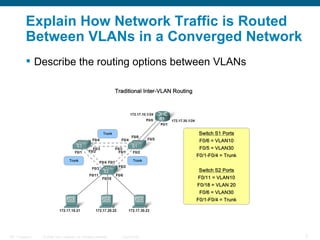 Inter-Vlan Routeando | PPT