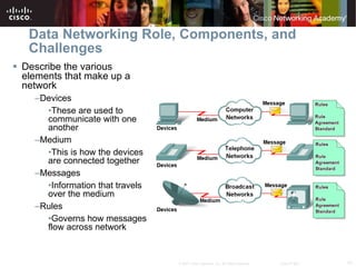 Exploration network chapter1 | PPT