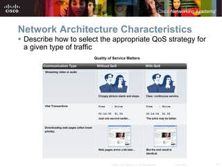 Exploration network chapter 1 | PPT