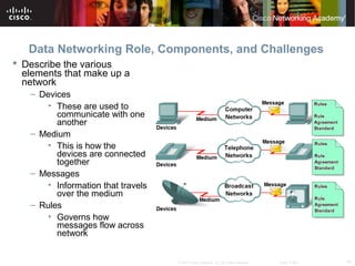 Exploration network chapter1 | PPT | Computer Networking | Computing