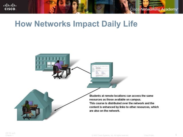 Exploration_Network_Chapter_1.ppt