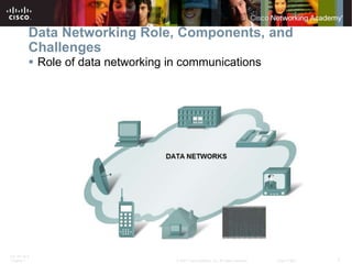 Exploration_Network_Chapter_1.ppt