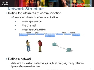 Exploration_Network_Chapter2.ppt
