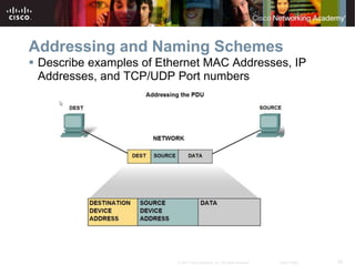 Exploration_Network_Chapter2.ppt