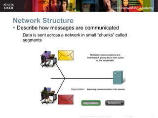 Exploration_Network_Chapter2.ppt