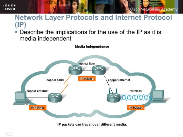 Exploration network chapter_5_modified | PPT