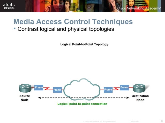 Exploration network chapter7 | PPT