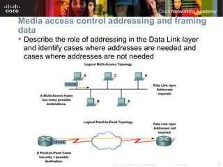 Exploration network chapter7 | PPT