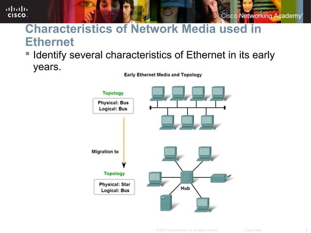 CCNA Exploration 1 - Chapter 9 | PPT