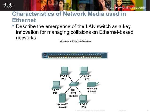 CCNA Exploration 1 - Chapter 9 | PPT