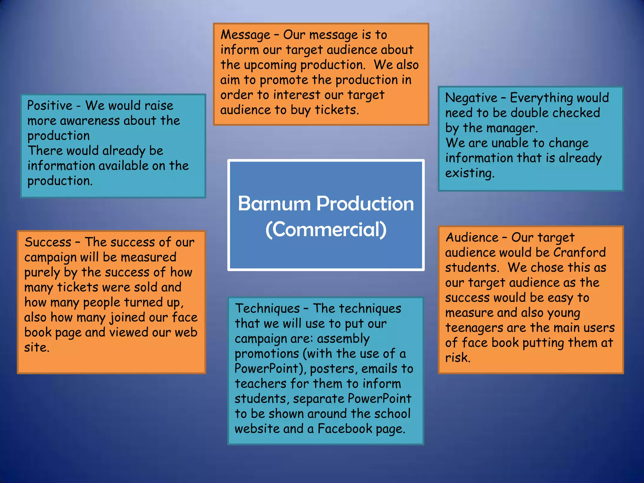 Exploration of Initial Ideas | PPT