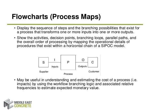 Exploration of risks and risk management in construction project deli…