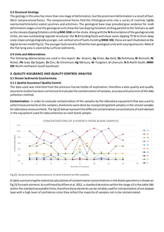 Exploration report | DOCX