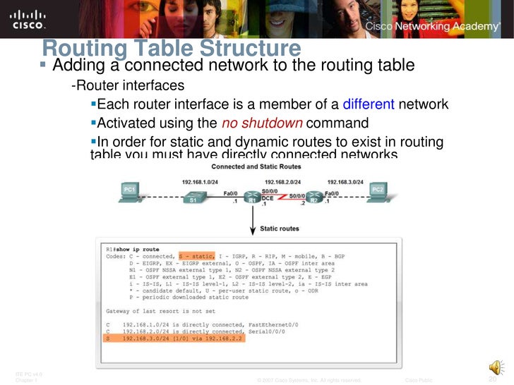 Routing Protocols and Concepts - Chapter 1 Routing Protocols and Concepts - Chapter 1