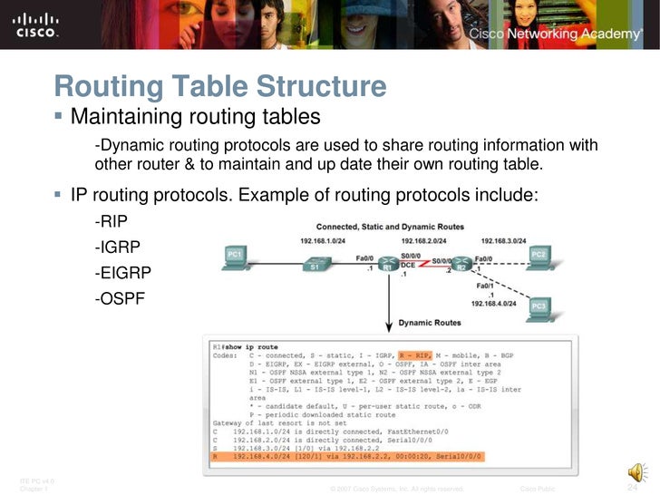 Routing Protocols and Concepts - Chapter 1 Routing Protocols and Concepts - Chapter 1