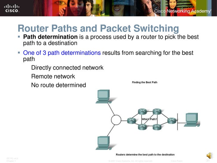 Routing Protocols and Concepts - Chapter 1