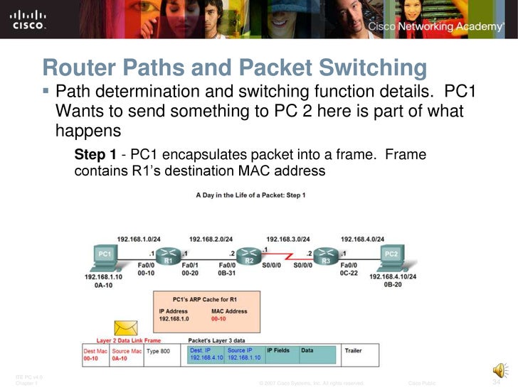 Routing Protocols and Concepts - Chapter 1 Routing Protocols and Concepts - Chapter 1