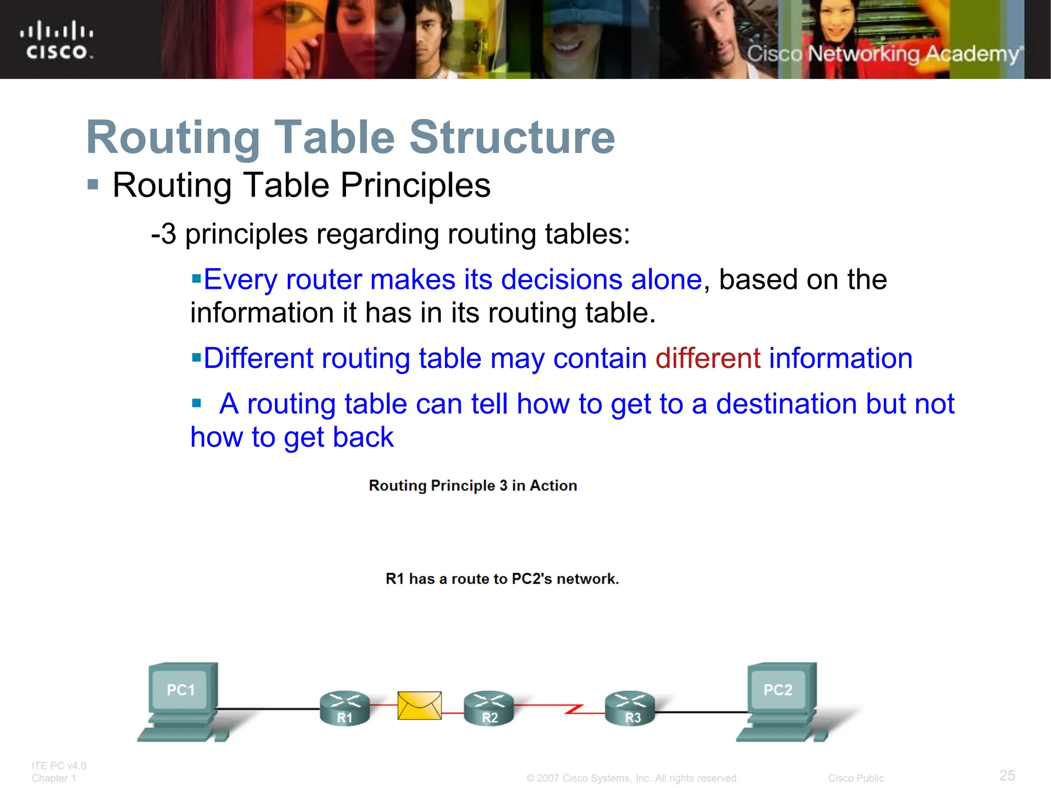 Exploration_Routing_Chapter_1 ppt for learning Networking | PDF