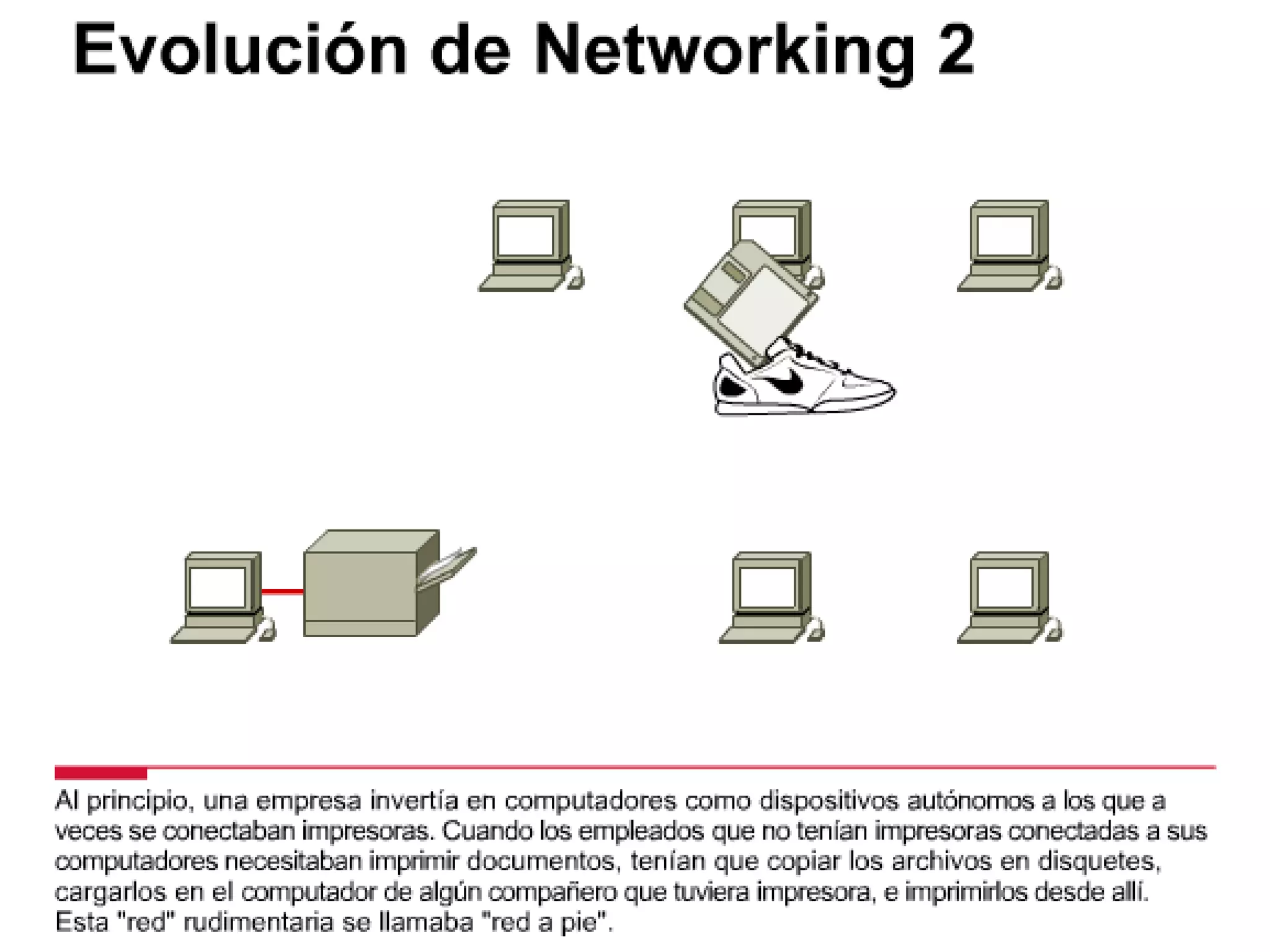 Exploration routing chapter2 | PPT