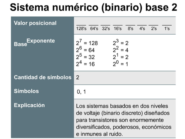 Exploration routing chapter2 | PPT