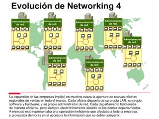 Exploration routing chapter2 | PPT