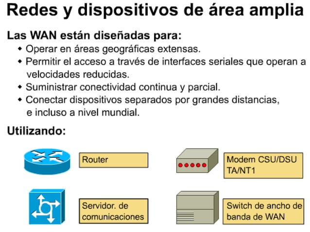 Exploration routing chapter2 | PPT