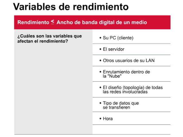 Exploration routing chapter2 | PPT