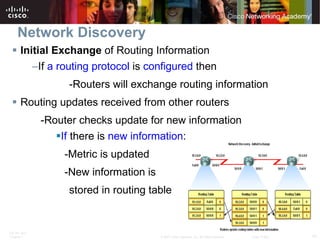 Exploration Routing Chapter 4 | PPT | Computer Networking | Computing