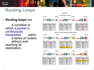 Exploration Routing Chapter 4 | PPT | Computer Networking | Computing