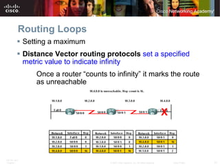 Exploration Routing Chapter 4 | PPT | Computer Networking | Computing