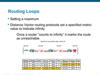 Exploration routing chapter 4 | PPT
