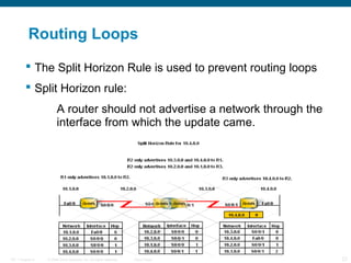 Exploration routing chapter 4 | PPT