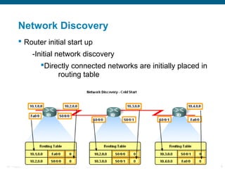 Exploration routing chapter 4 | PPT