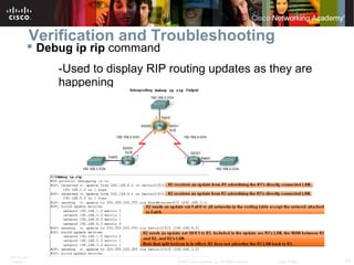 CCNA Exploration 2 - Chapter 5 | PPT
