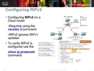 CCNA Exploration 2 - Chapter 7 | PPT