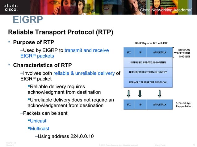 Ccna Exploration 2 Chapter 9 Ppt Computer Networking Computing