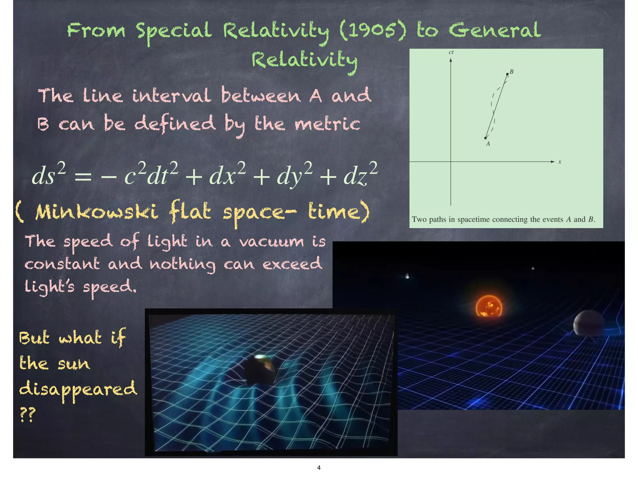 Explorations in Higher-Dimensional Gravity Theory.pdf