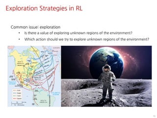 Exploration Strategies in Reinforcement Learning | PDF | Artificial ...
