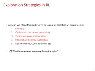Exploration Strategies in Reinforcement Learning | PPT