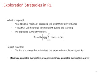 Exploration Strategies in Reinforcement Learning | PDF | Artificial Intelligence | Technology ...