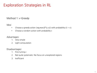 Exploration Strategies in Reinforcement Learning | PDF | Artificial Intelligence | Technology ...