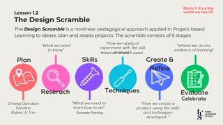 Exploratorium Block 1.pptx